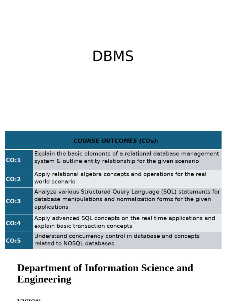 Vision Mission CO PO | PDF | Databases | Engineering