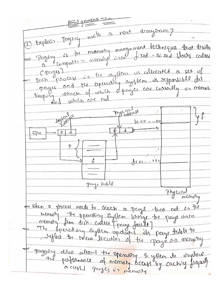 Os Assignment - 02 | PDF