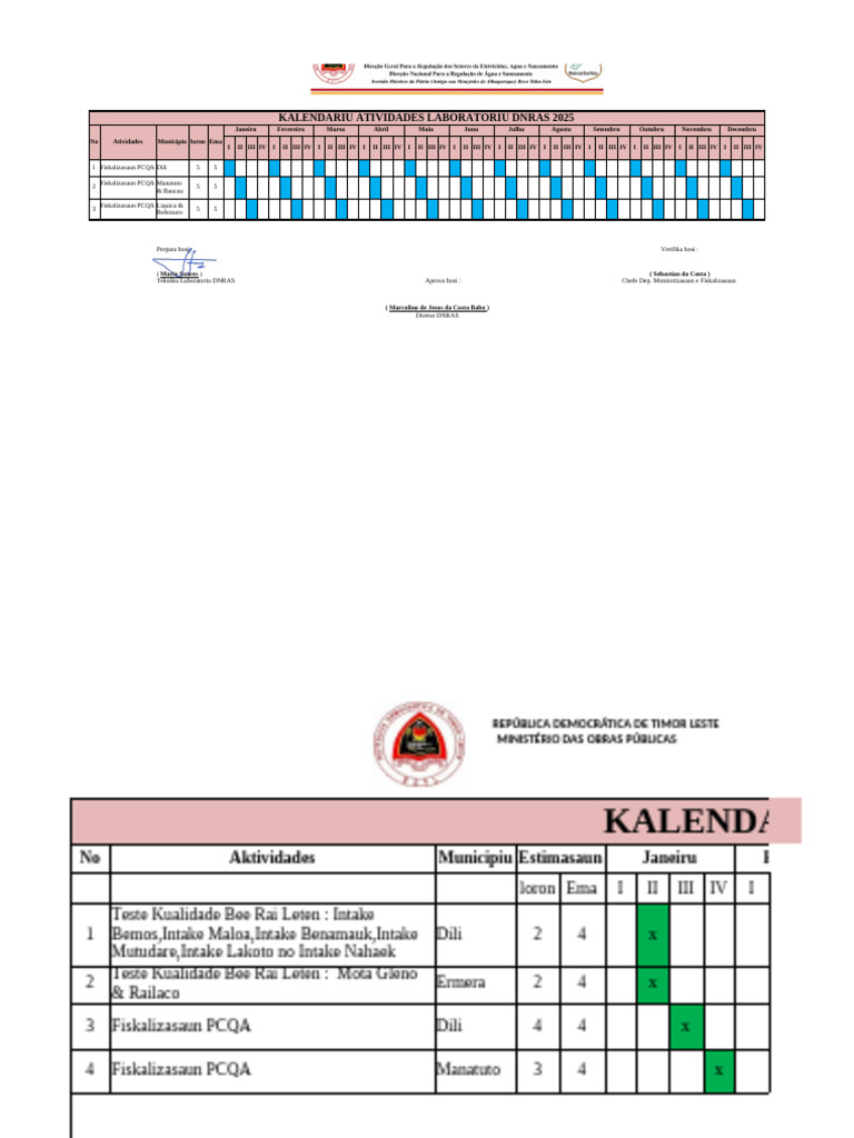 Kalendariu Atividades Lab Dnras 2025 | PDF