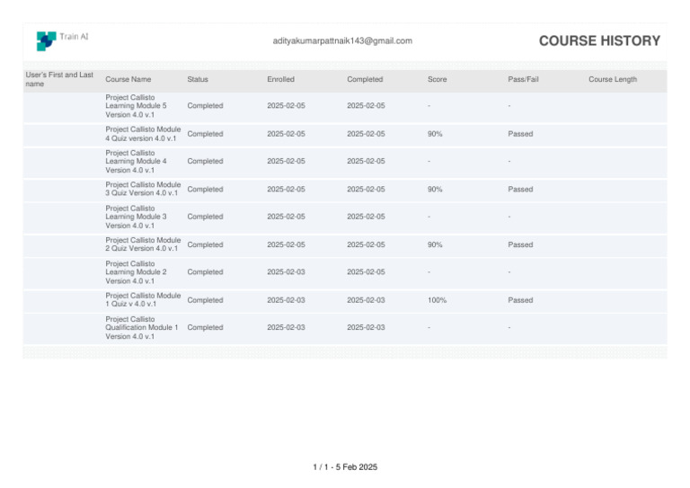 Training History | PDF