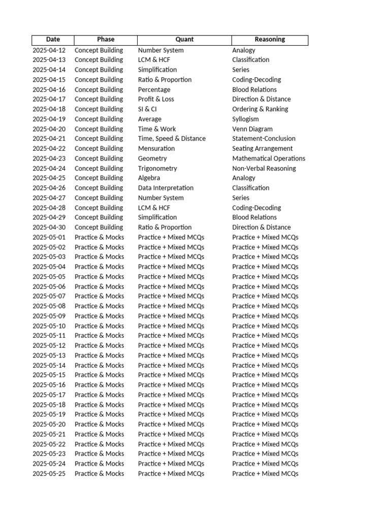 Student Timetable for Concept Building | PDF