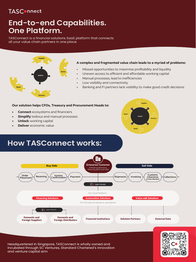 TASC Product Brochure New 5 | PDF | Customer Relationship Management ...