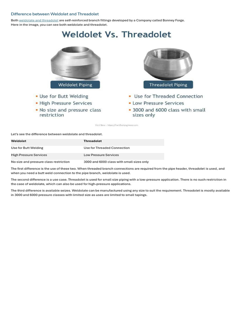 Difference Between Weldolet and Threadolet | PDF | Pipe (Fluid ...