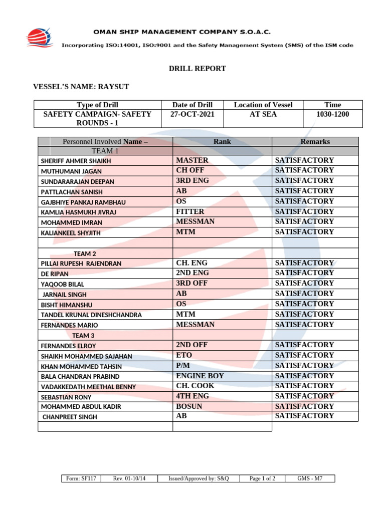 Safety Drill Report for Vessel Raysut | PDF | Shipping