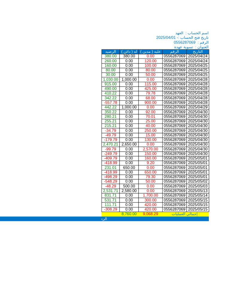 Excel Smart Acc | PDF