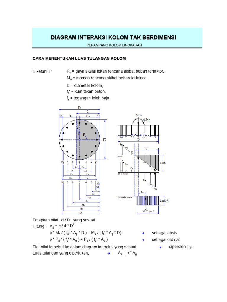 03-Metode Grafis | PDF