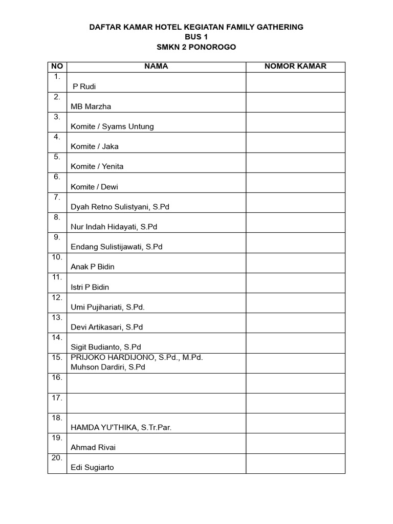 Daftar Kamar Hotel Kegiatan Family Gathering | PDF