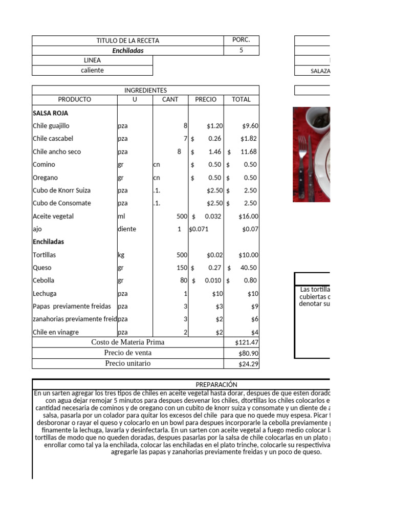 Formato de Costeo (Práctica Libre | PDF | Alimentos | Cocina ...