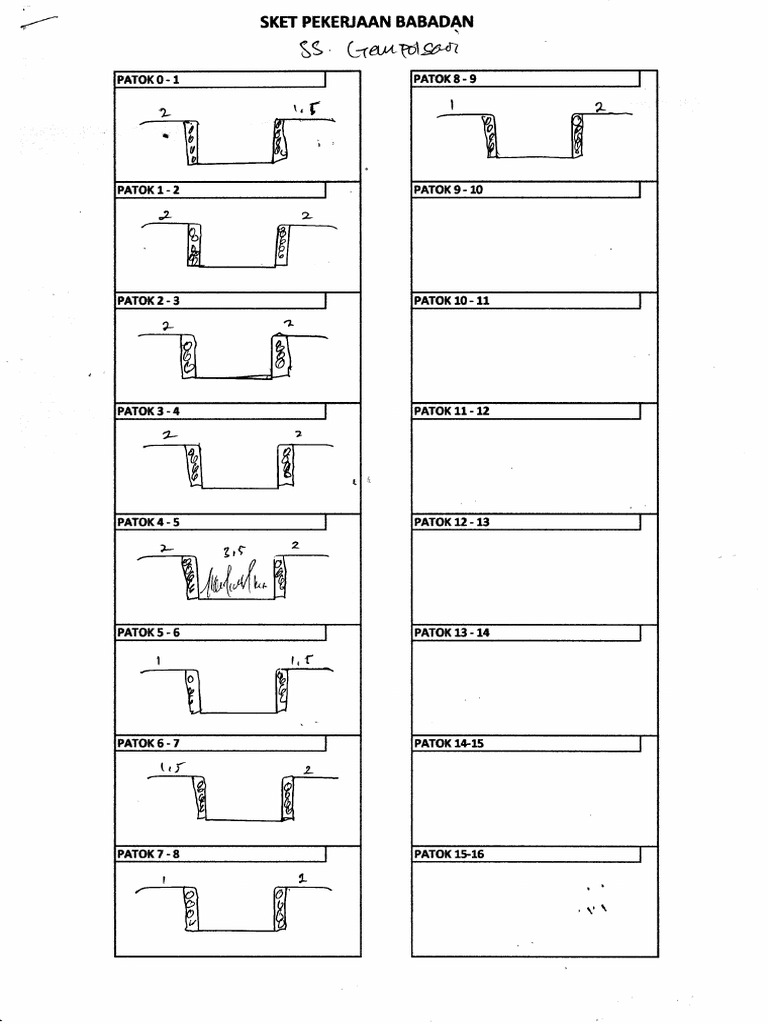 Sket SS Gempolsari | PDF