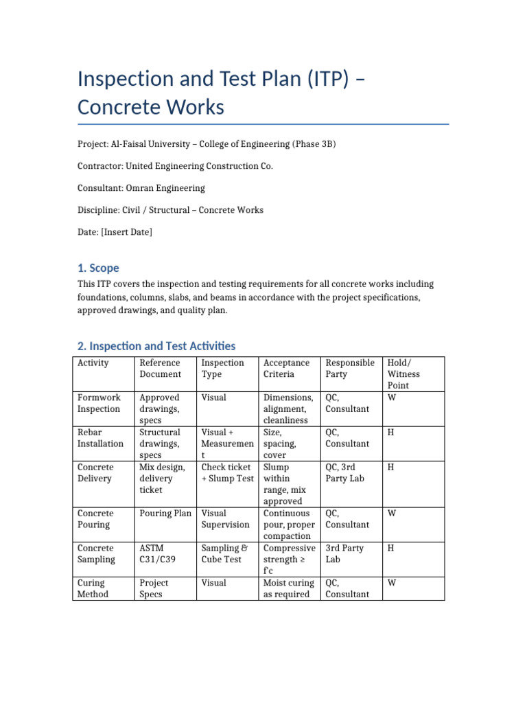 ITP Concrete Works AlFaisal | PDF