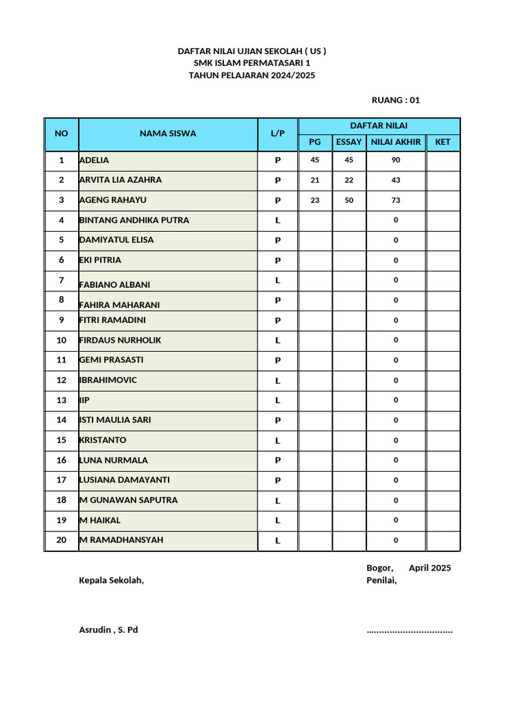 Format Nilai Ujian Sekolah 2025 | PDF