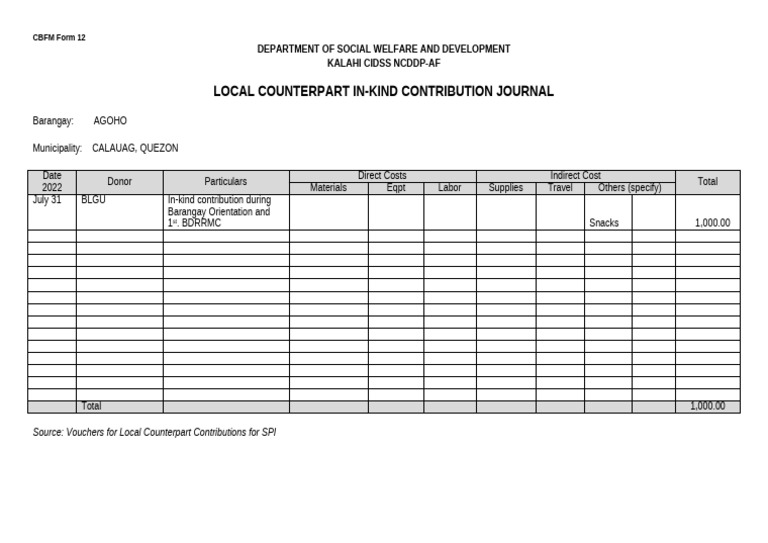 CBFM Form 12 - LCC In-Kind Journal | PDF