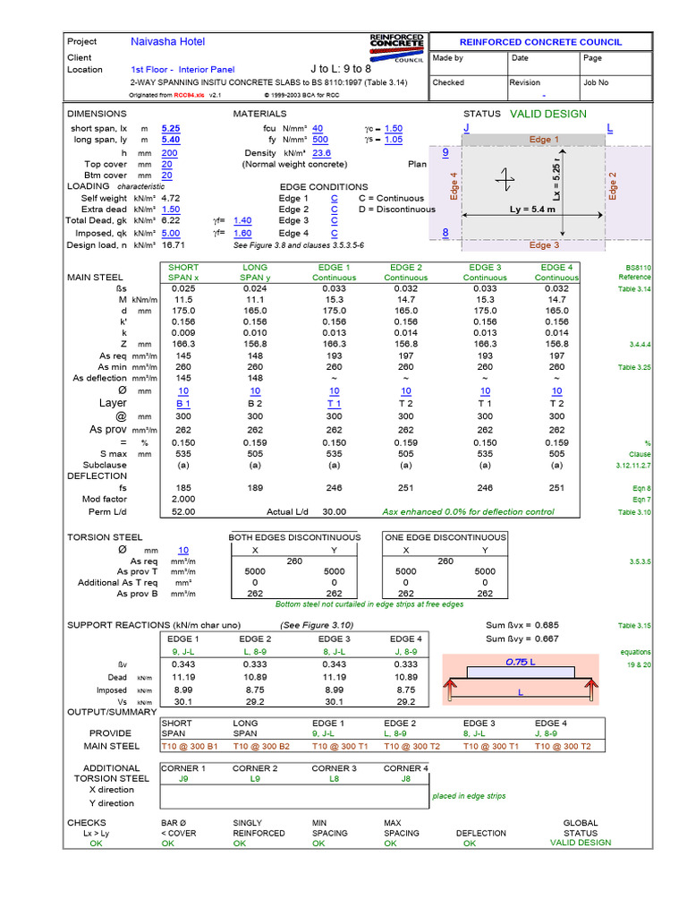 Structural Calculations For Slab | PDF | Building Engineering | Building