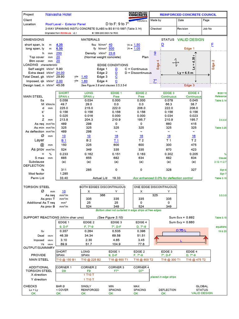 Structural Calculations For A Slab | PDF | Building Technology | Mechanical Engineering