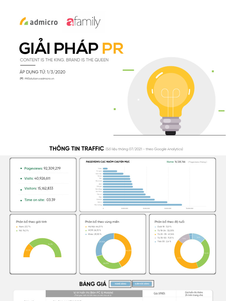 Afamily Admicro Prs Mar2020 | PDF