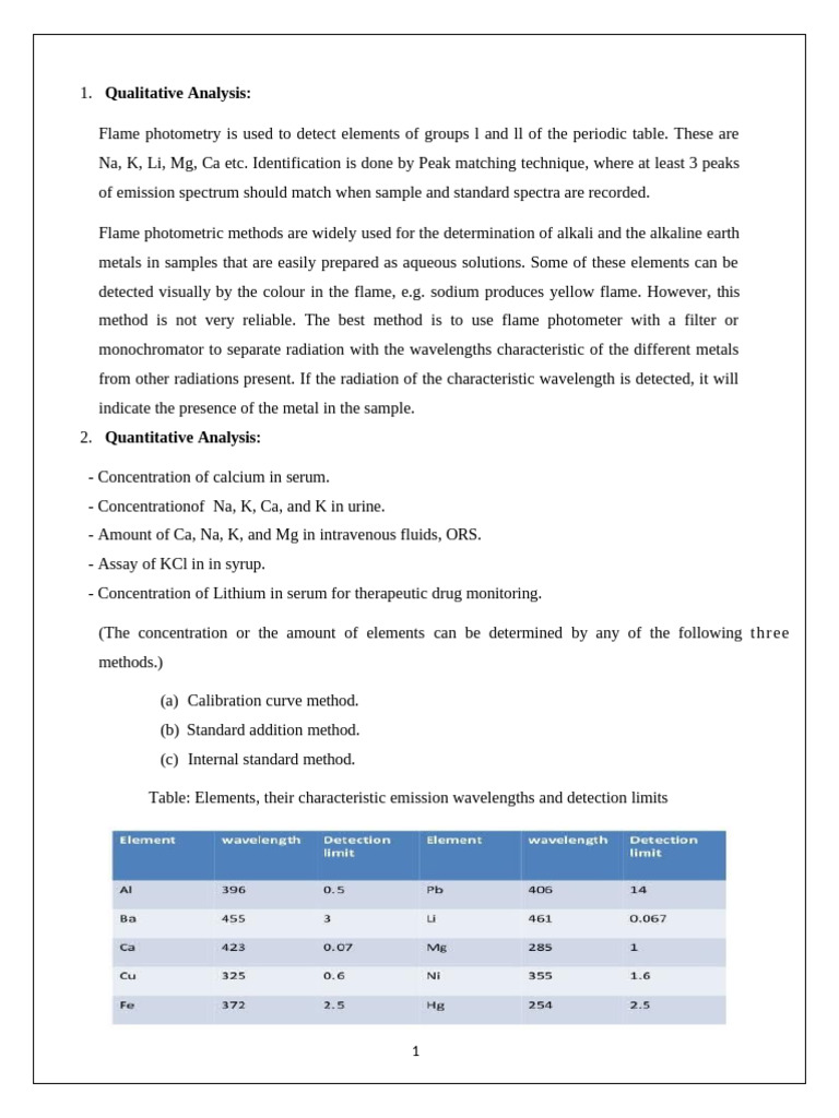 Flame Photometry: Methods & Analysis | PDF | Emission Spectrum | Sodium
