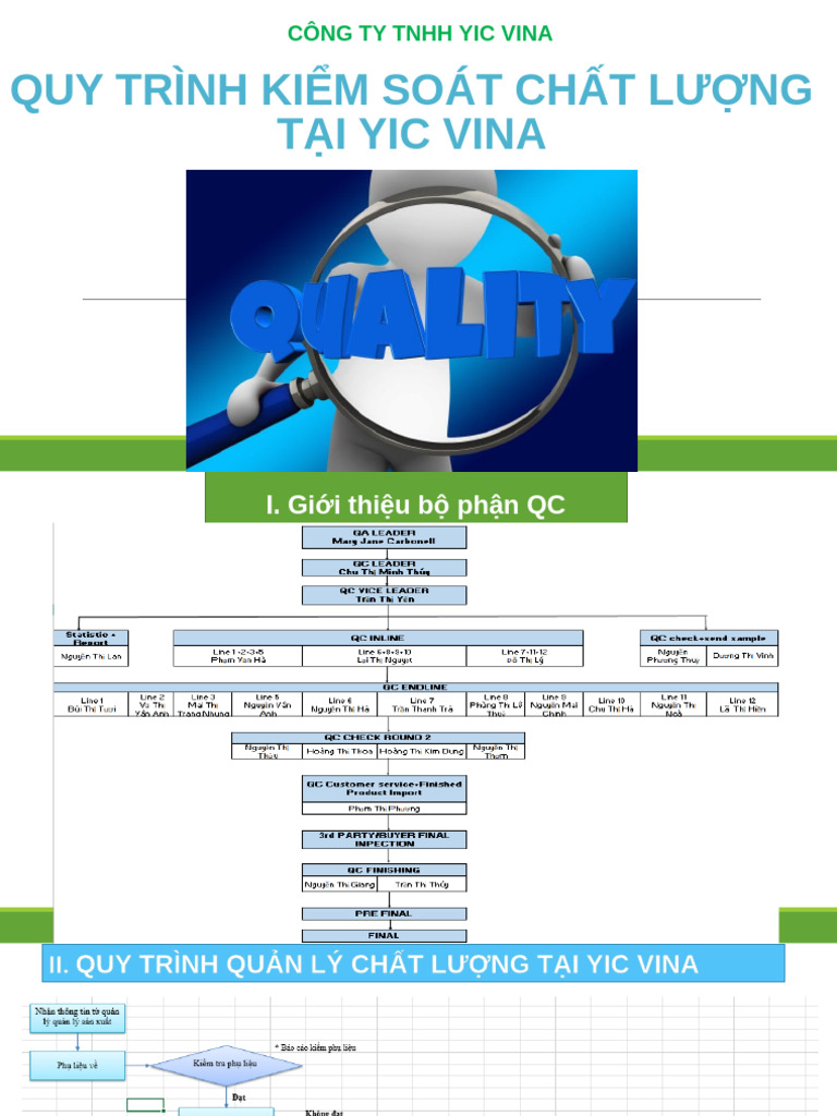 YIC Vina - Quality Control Procedure | PDF