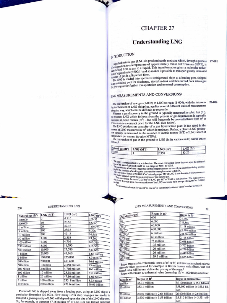 Chap 27-29 - LNG Sales Contract | PDF | Liquefied Natural Gas | Fuel Gas