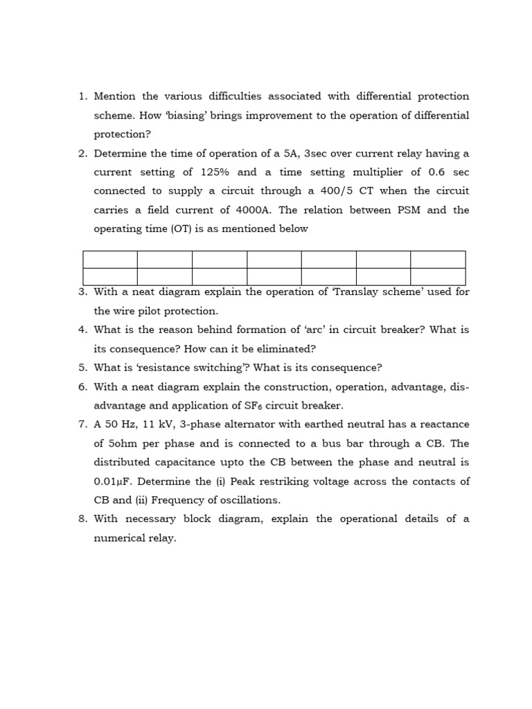 Assignment PSP | PDF