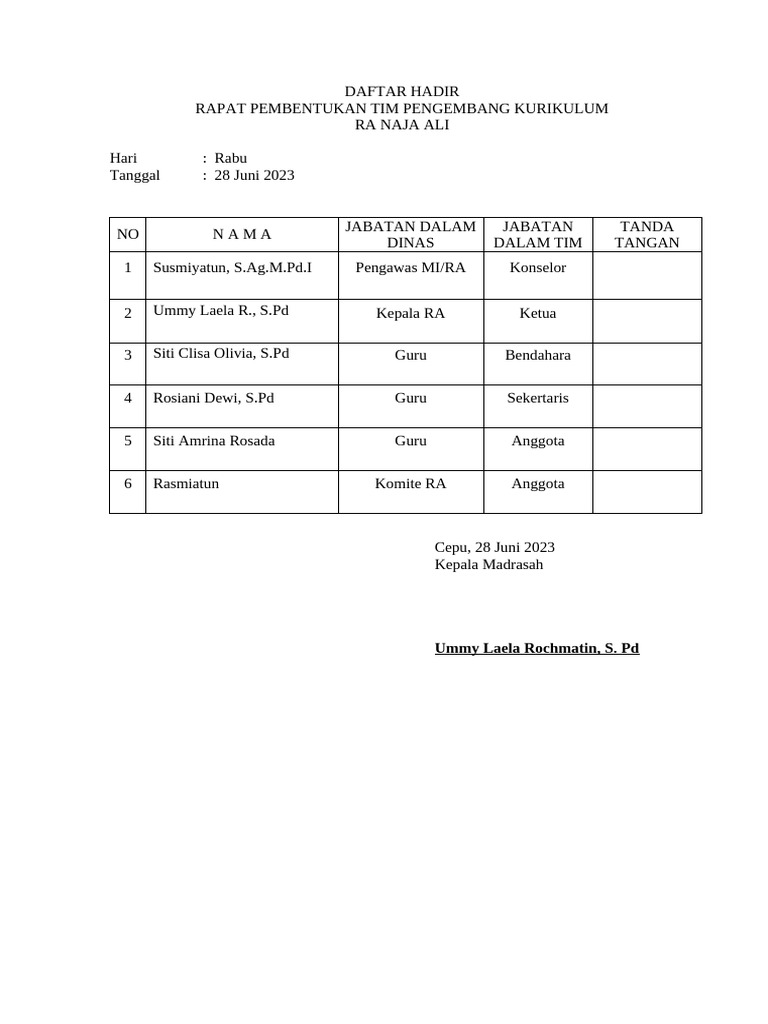 Lampiran Dokumen SK | PDF