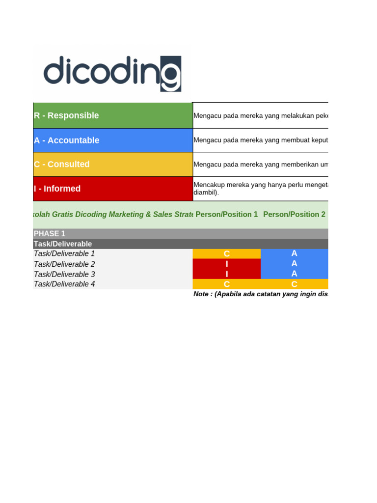 Latihan RACI Chart | PDF