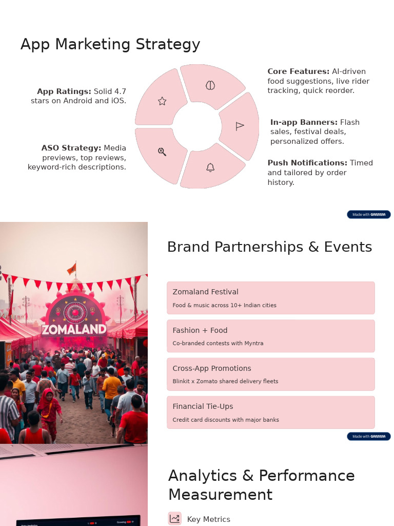 App Marketing Strategy Overview | PDF