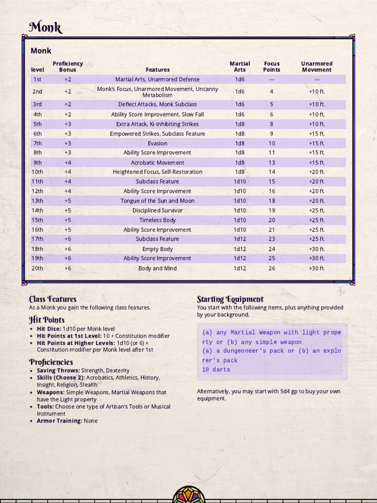 Monk Improvement - GM Binder | PDF