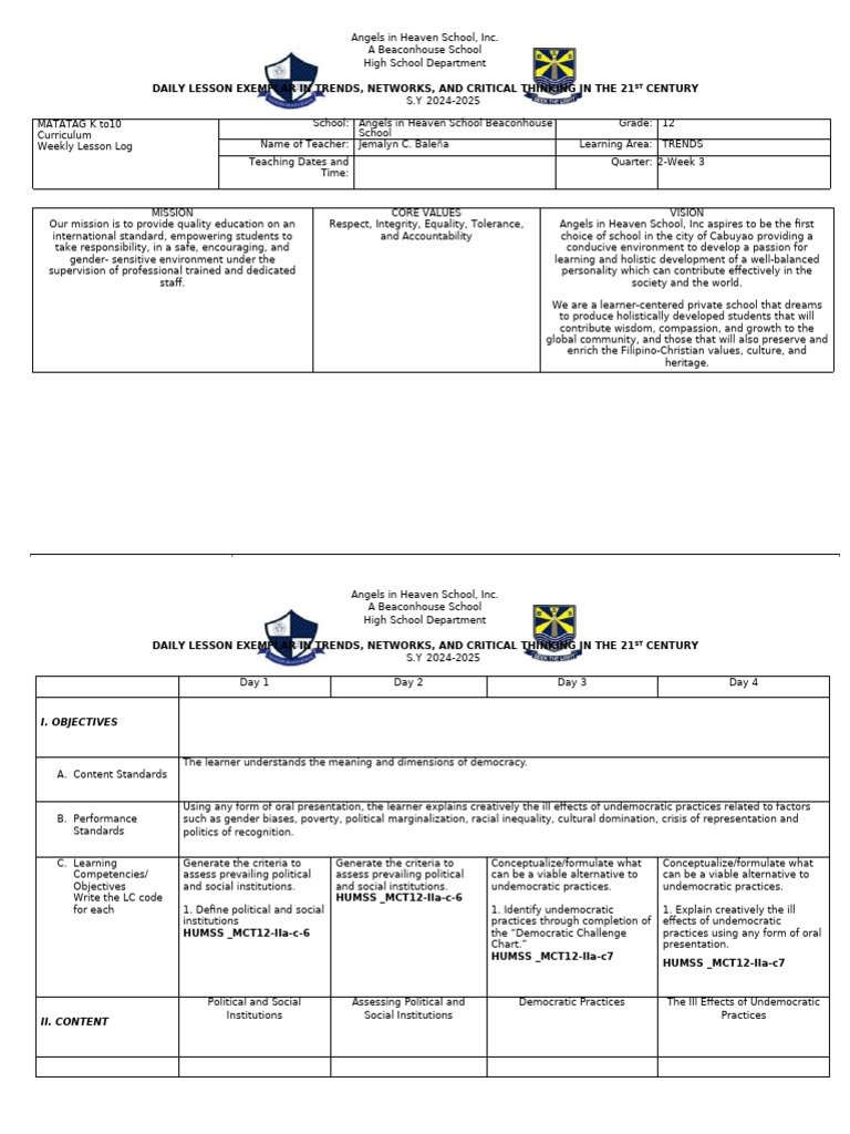 TRENDS Q2 Week 3 - Political Institutions and Undemocratic Practices | PDF | Critical Thinking ...
