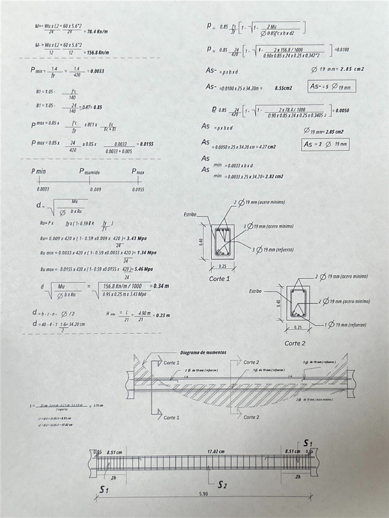 Estructura Deber 2 F DMB | PDF