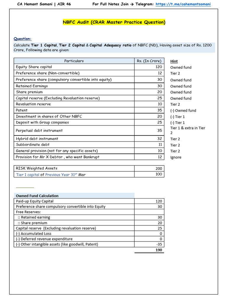 NBFC Crar Master Practice QN | PDF | Tier 1 Capital | Financial Services