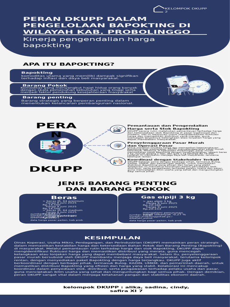 Biru Dan Abu-Abu Ilustrasi Panduan Produktivitas Harian Infografis | PDF
