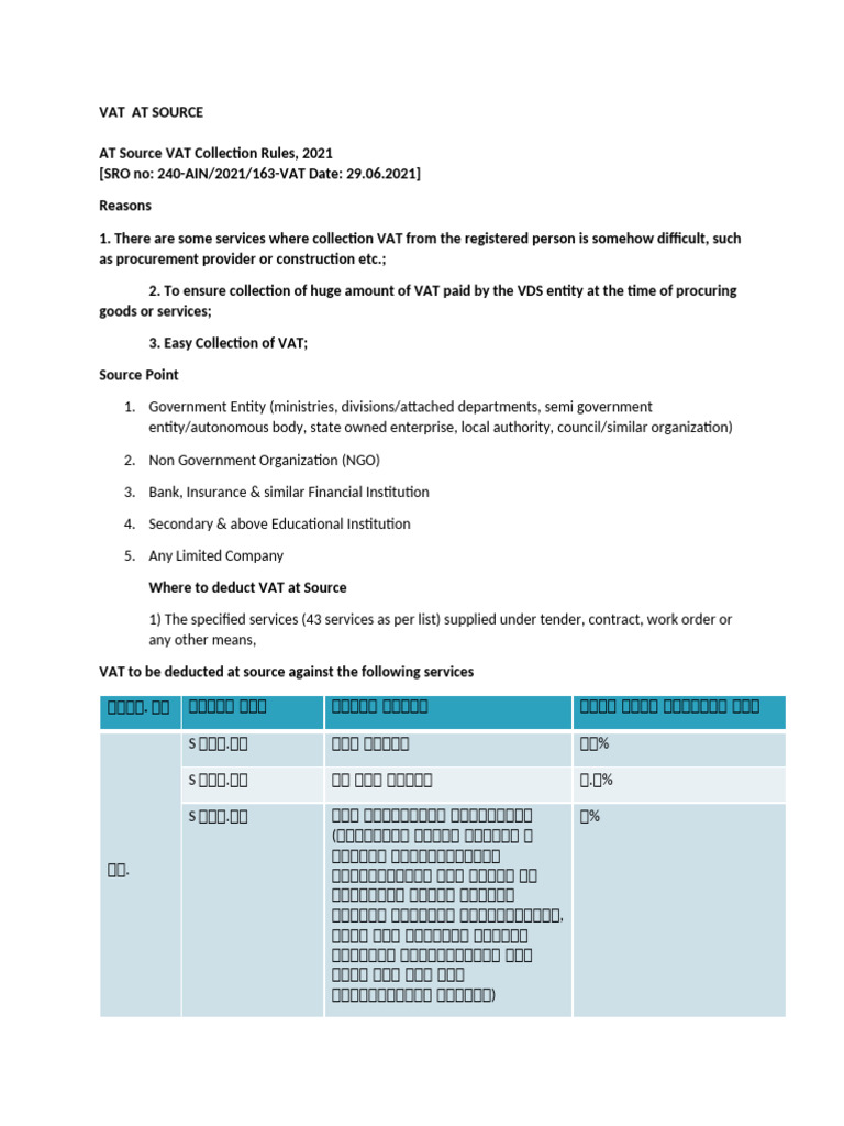 Shikder Sir VAT | PDF