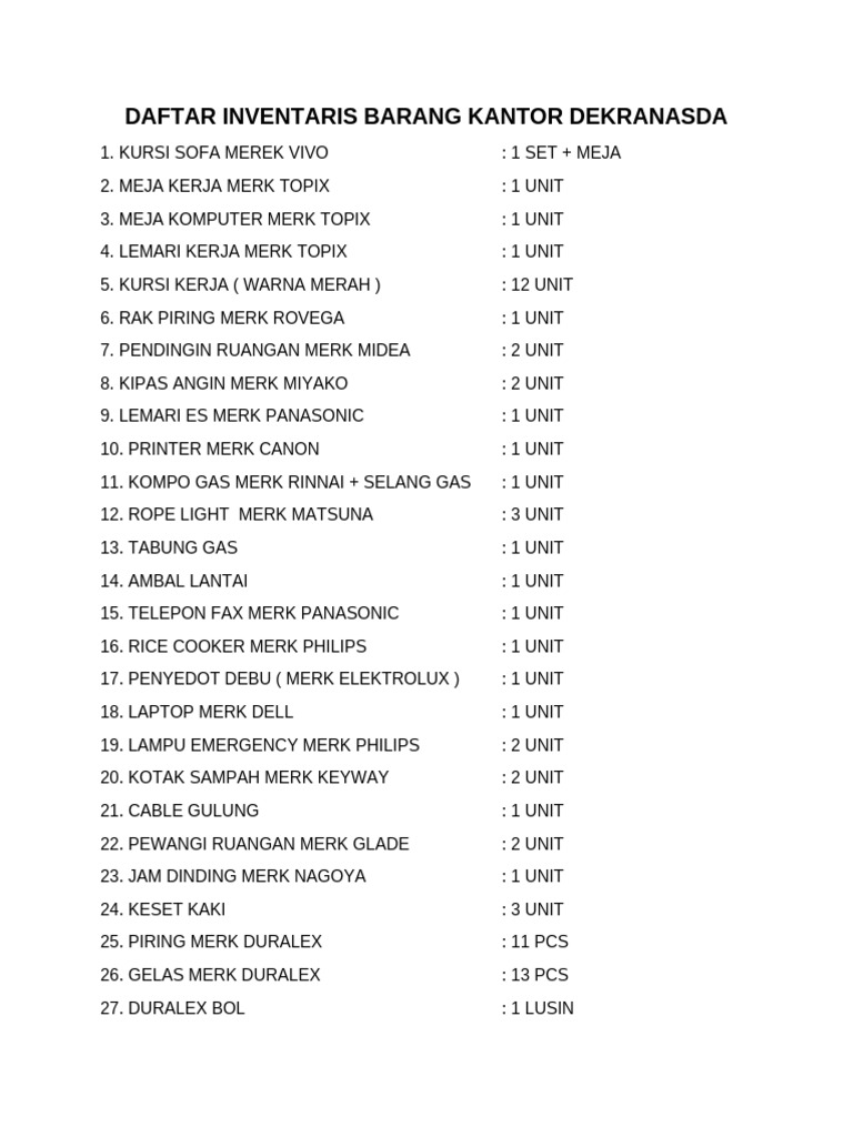 Daftar Inventaris Barang Kantor Dekranasda | PDF