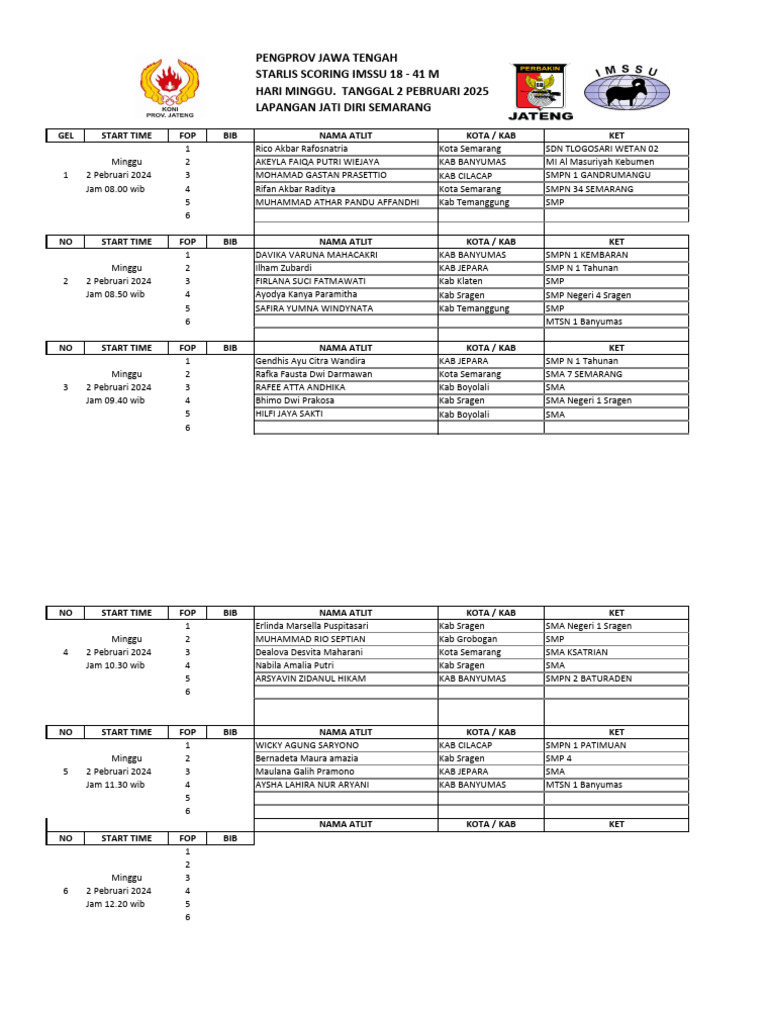 Startlis Skoring Pengprov Jateng 2 Peb 2024 Imssu 18 - 41 M | PDF