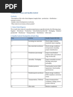 Bosch 14 Quality Principles Overview | PDF | Iso 9000 | Audit