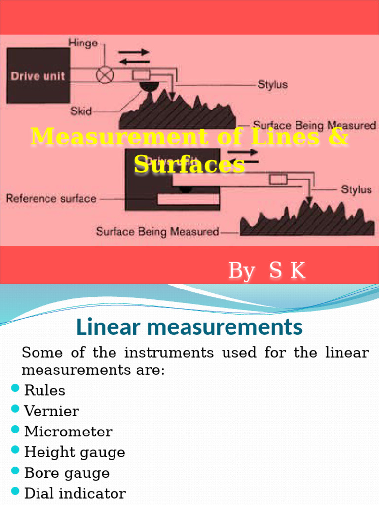 Ch-25 Measurement of Lines & Surfaces | PDF