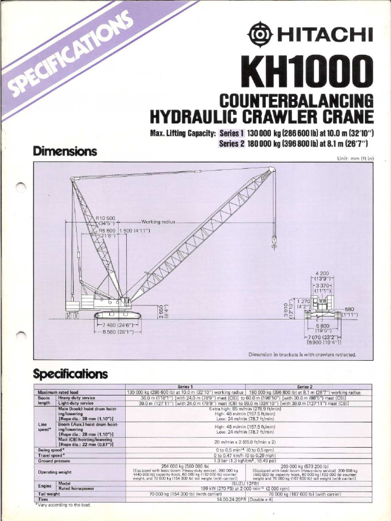 Hitachi Crawler Crane Specifications | PDF | Crane (Machine)