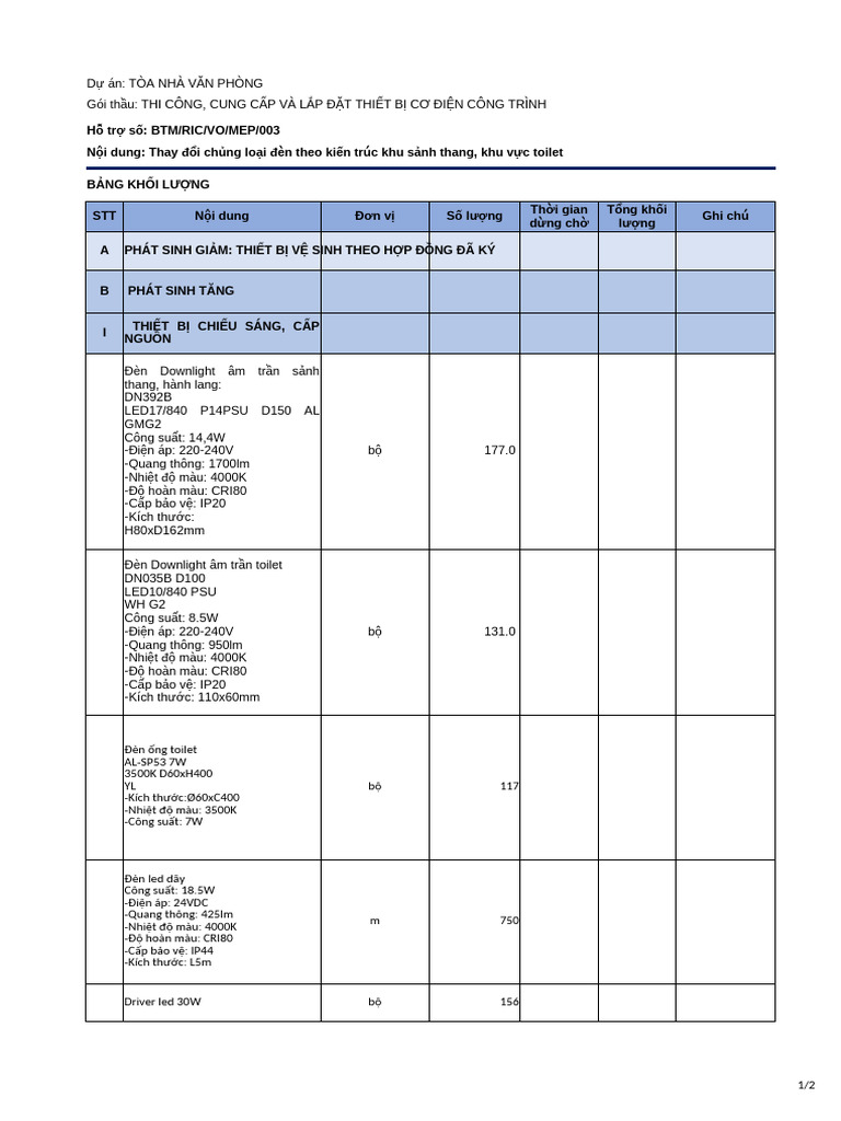 Btm - khối Lượng Đèn | PDF