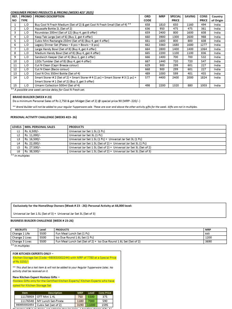 Ops Document Week 23'2025 | PDF