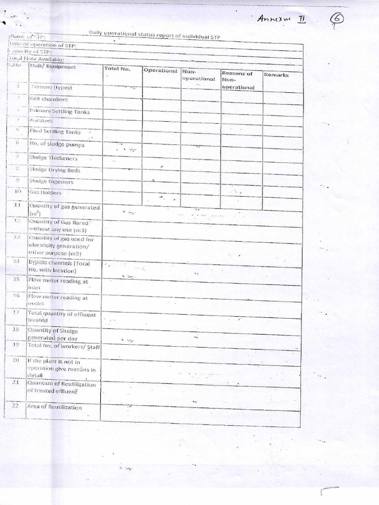Inspection Performa for STPs (WMC-II) | PDF
