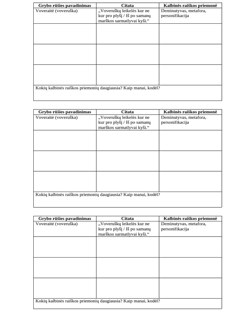 Grybo Rūšies Pavadinimas | PDF