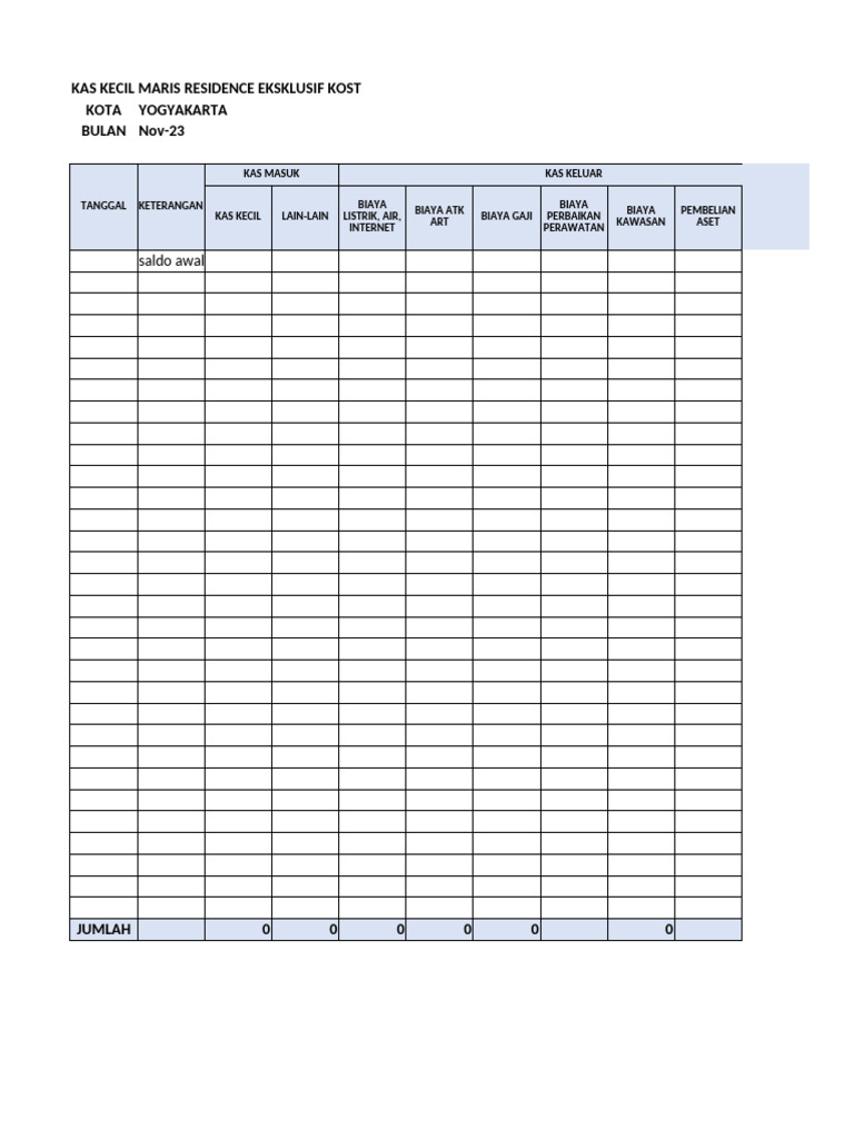 Contoh Form Kas Kecil | PDF