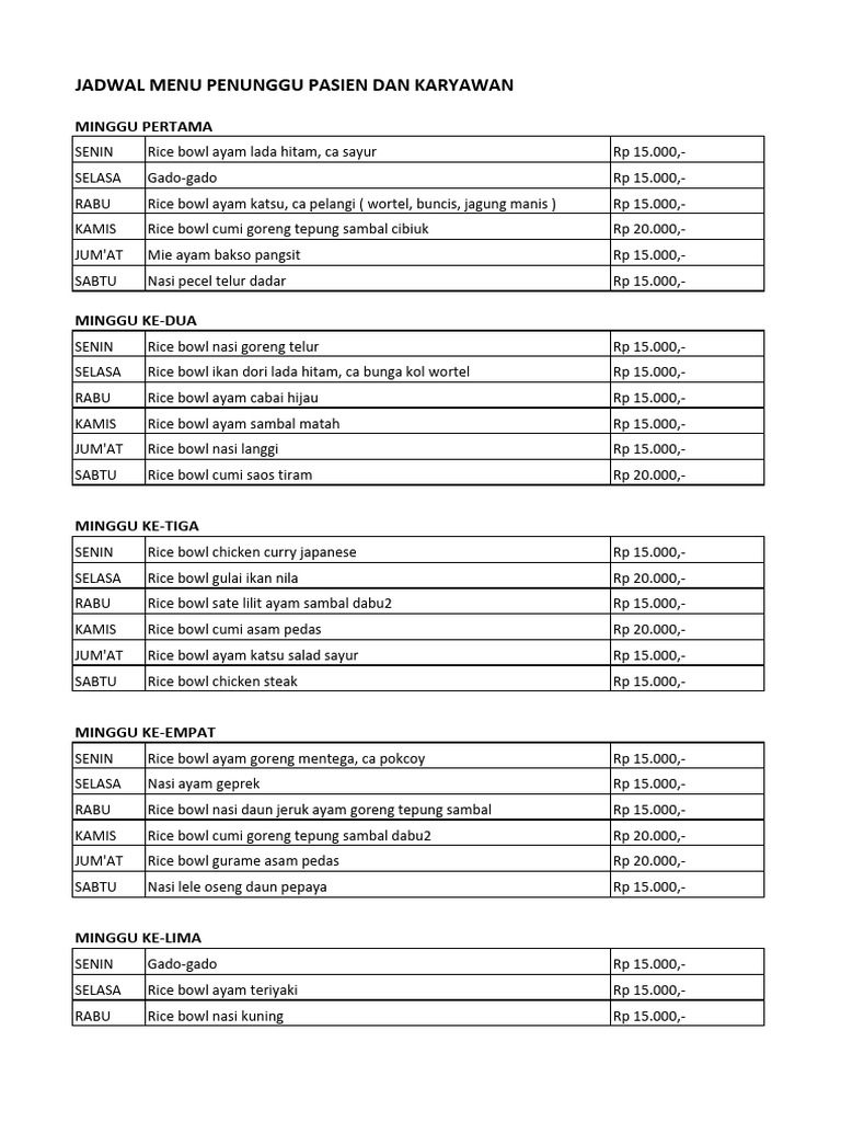 SIKLUS MENU PENUNGGU PASIEN DAN KARYAWAN JAGA | PDF
