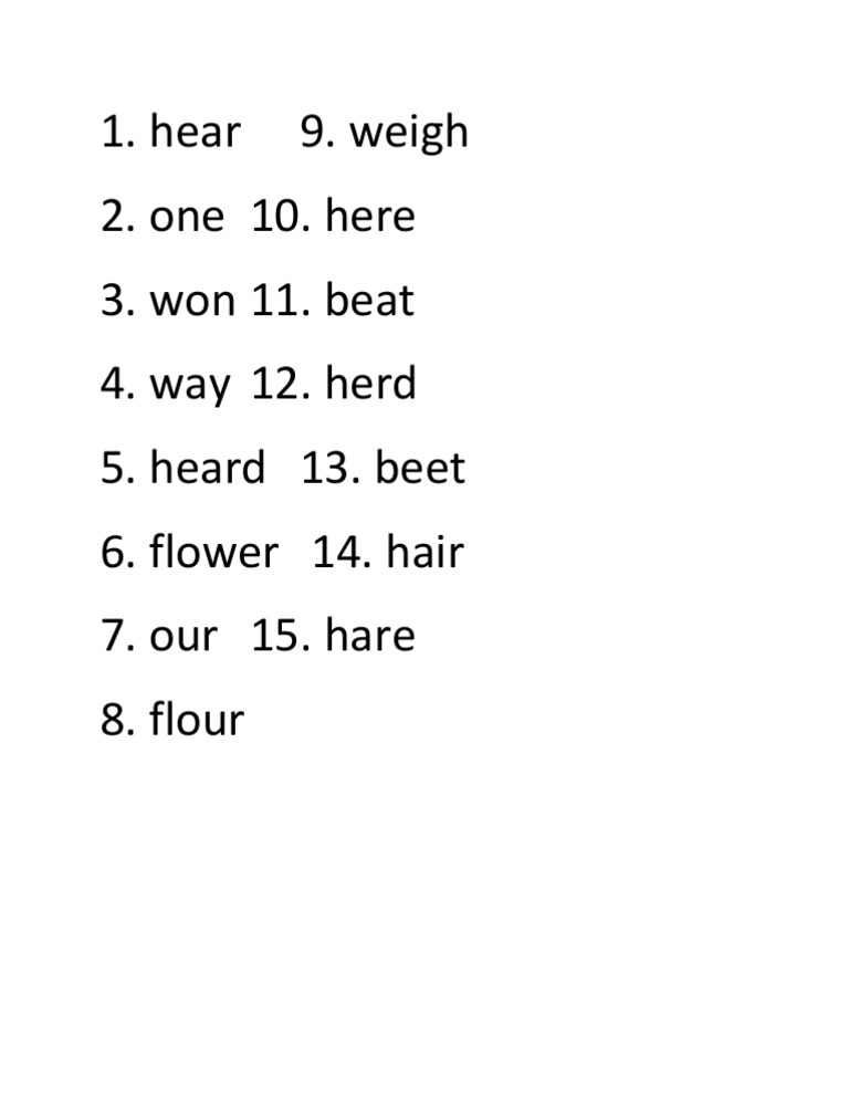 Ali Words | PDF | Home & Garden