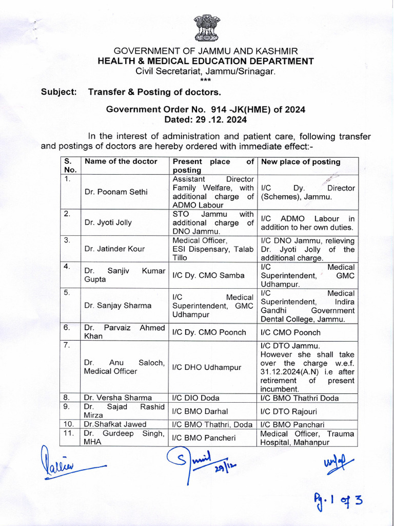 Transfer and Posting of Doctors GO No. (914) - 0001 | PDF