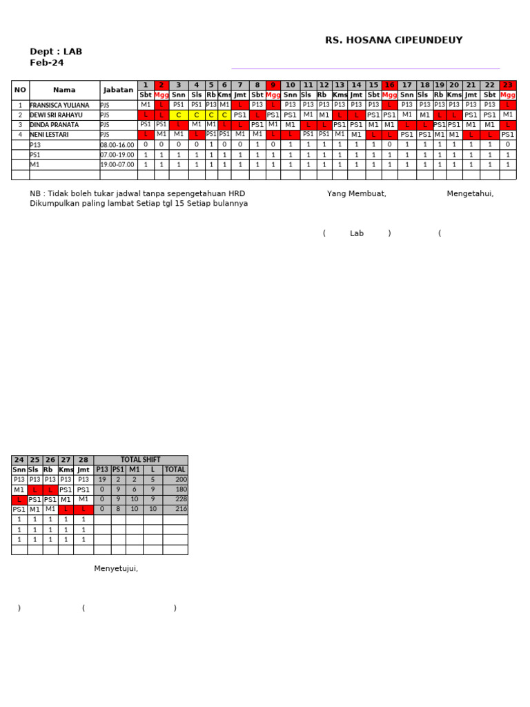 Jadwal Lab Februari 2025 | PDF