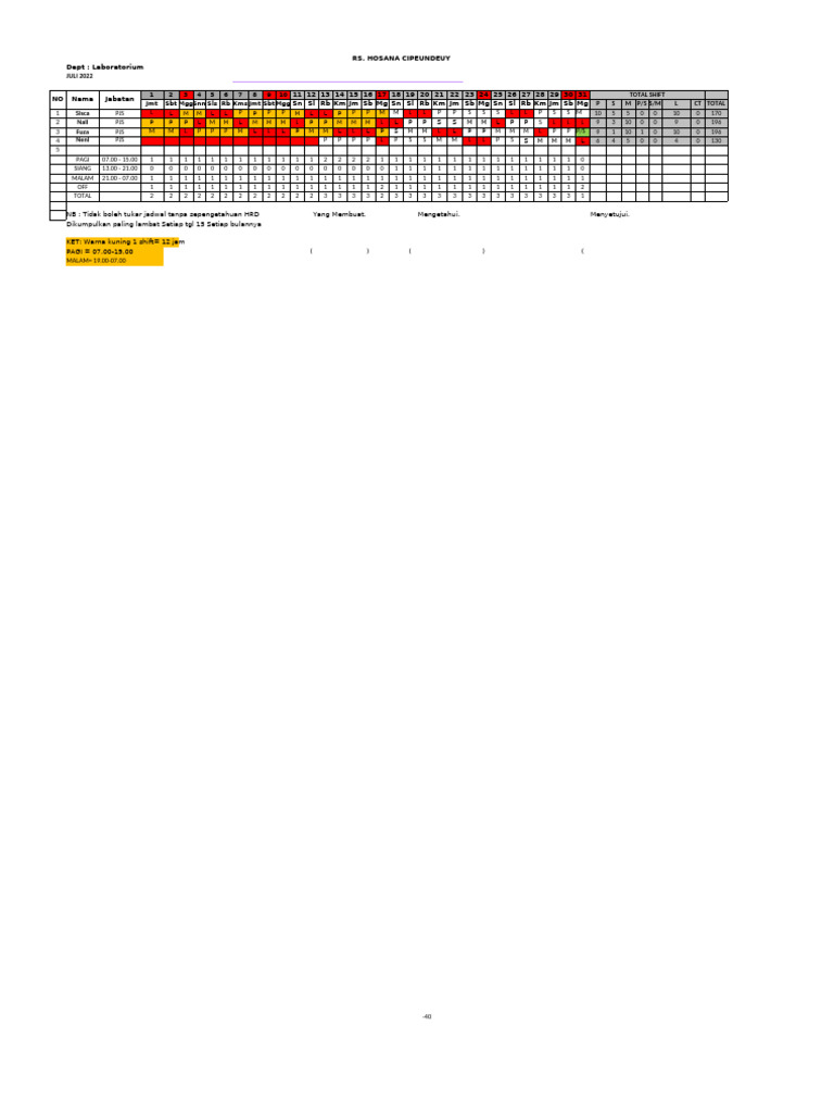 Jadwal Lab Juli 3 Shift 2022 | PDF
