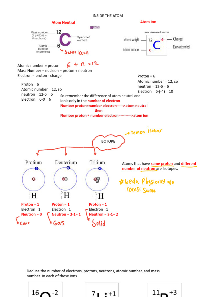 1 Atomic Structure | PDF
