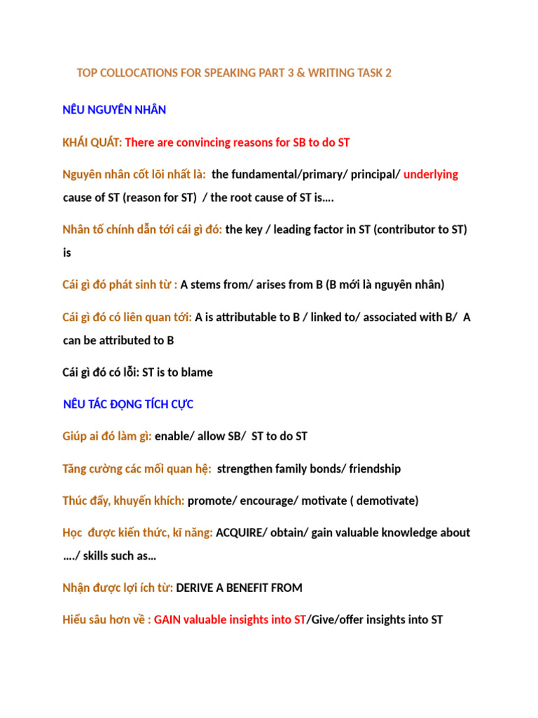 Nêu Nguyên Nhân: Top Collocations For Speaking Part 3 & Writing Task 2 | PDF