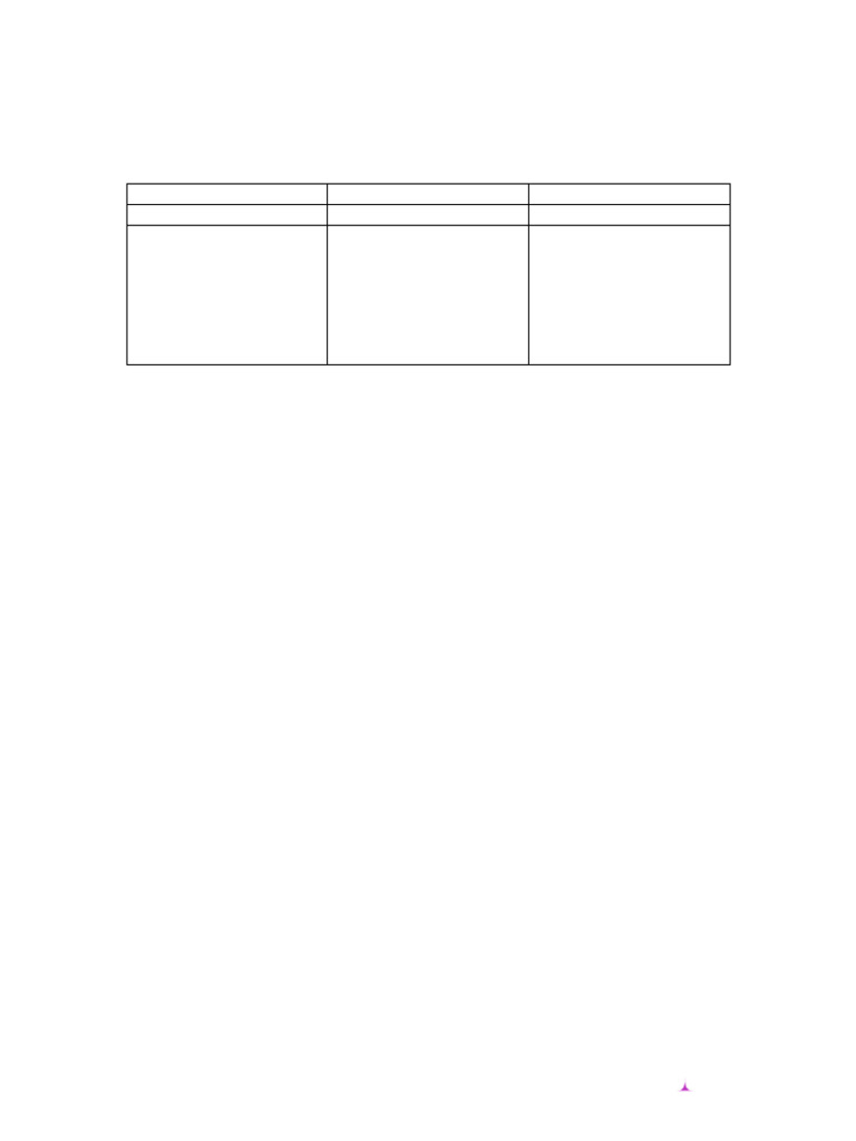 Incident Response Plan V2.0 CIRP | PDF | Computer Security | Security
